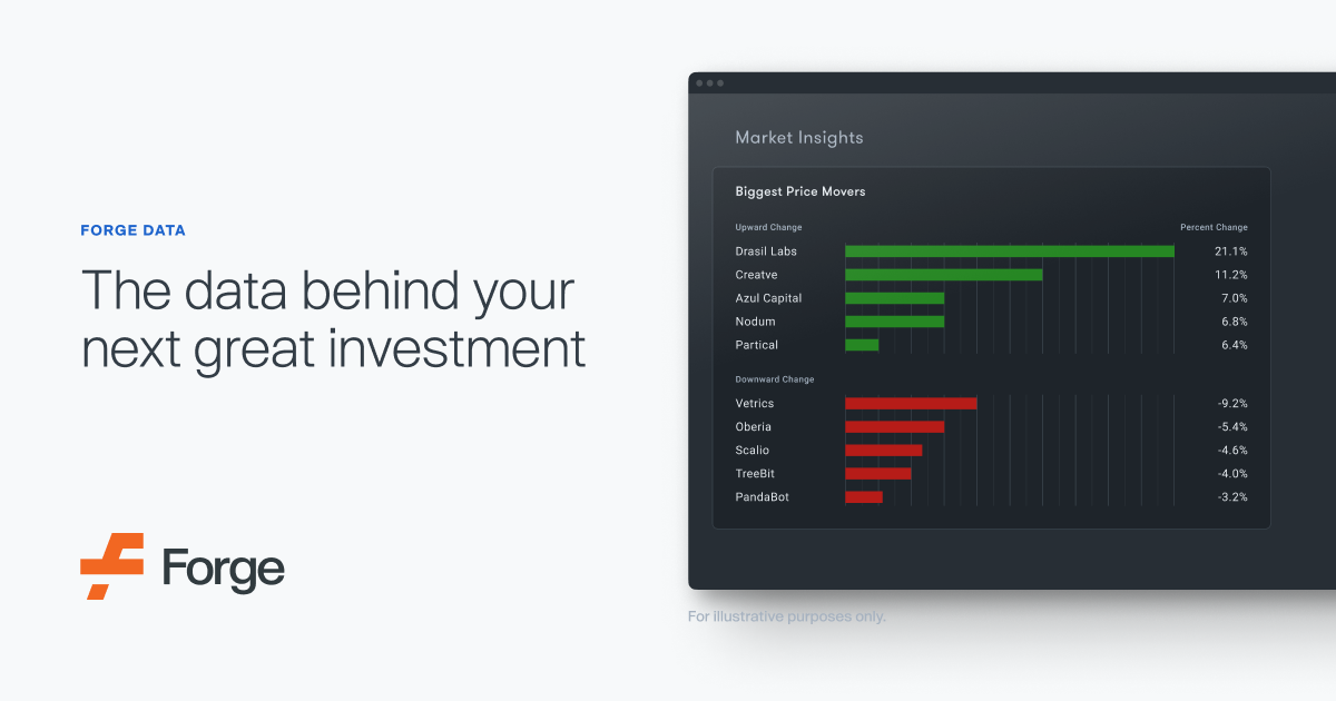 Forge Data - Invest Intelligently