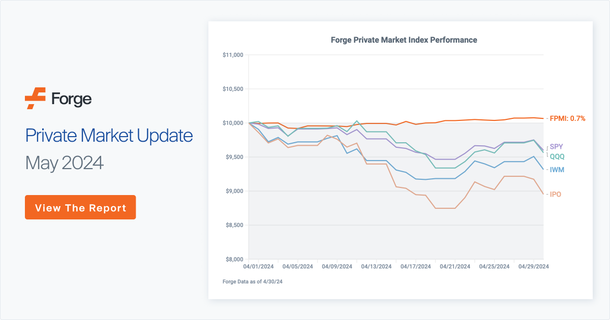 Forge Private Market Update: Private Market Continues Positive Upward ...